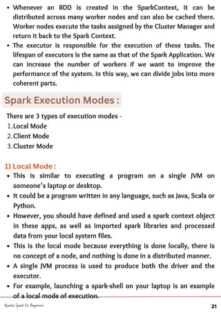 Spark Concepts Cheat Sheet_Interview_Question.pdf