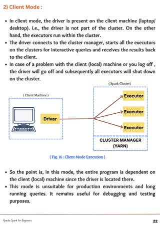 Spark Concepts Cheat Sheet_Interview_Question.pdf