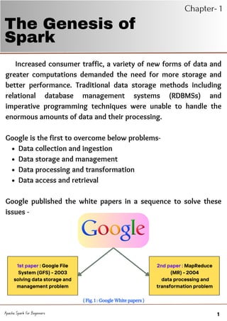 Spark Concepts Cheat Sheet_Interview_Question.pdf