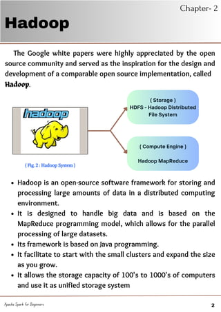 Spark Concepts Cheat Sheet_Interview_Question.pdf