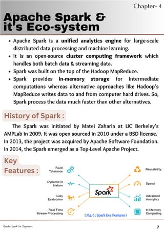Spark Concepts Cheat Sheet_Interview_Question.pdf