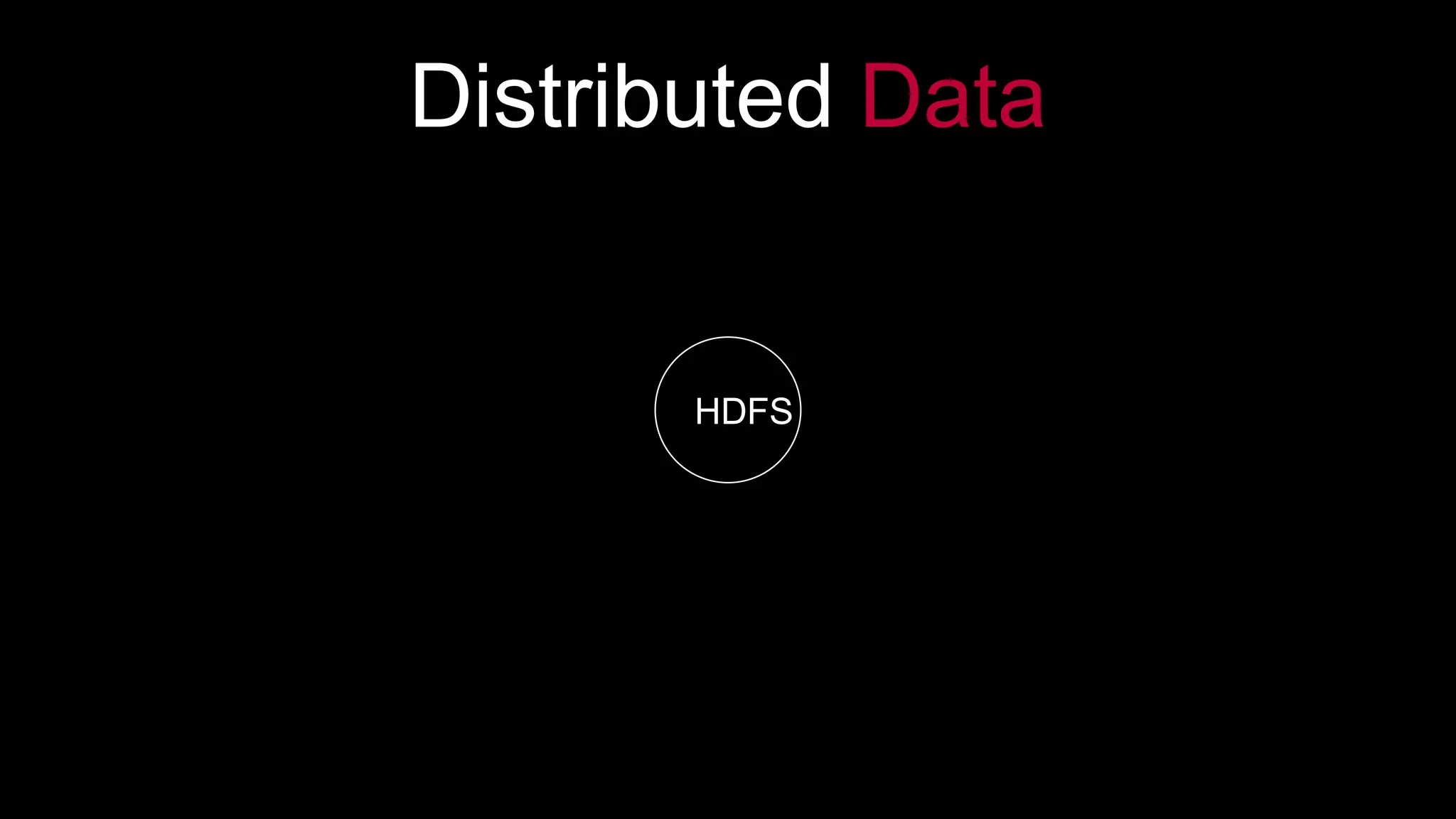 Live Demo: Introducing the Spark Connector for MongoDB | PPT