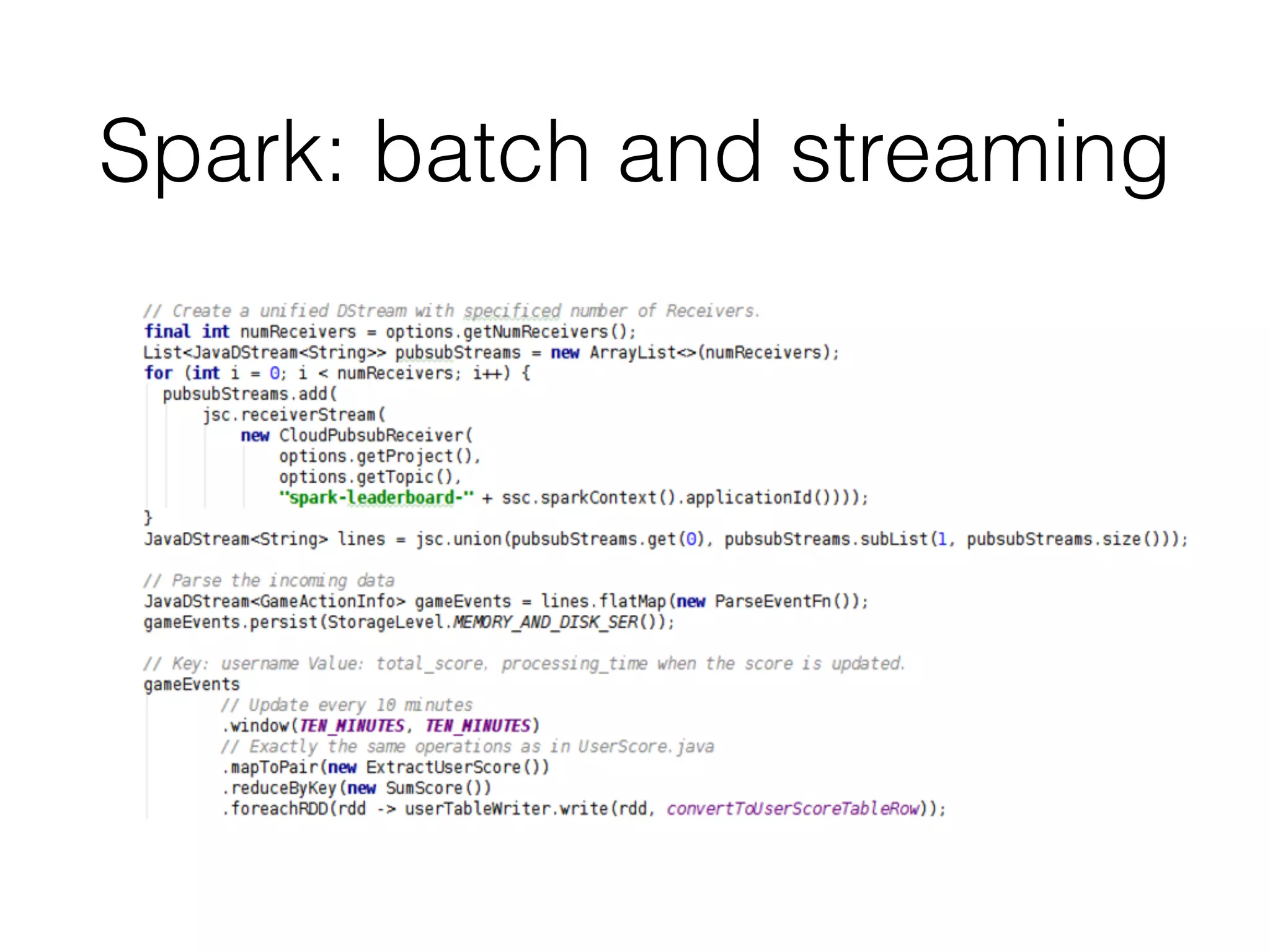 Spark Streaming into context | PDF