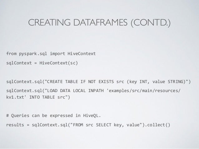 Spark Dataframe - Mr. Jyotiska