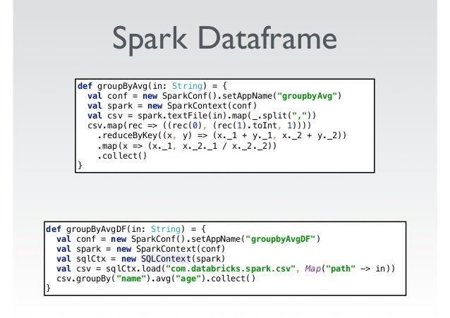 Spark dataframe