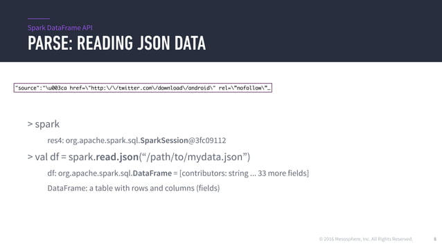 Spark DataFrames for Data Munging | PPT