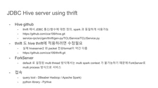 spark database Service | PPT