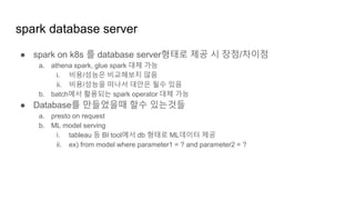 spark database Service | PPT