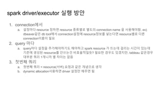 spark database Service | PPT