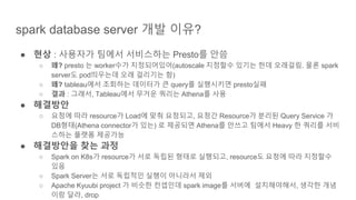 spark database Service | PPT