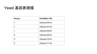 使用 Spark 計算 differential expression | PDF | Computing | Technology & Computing