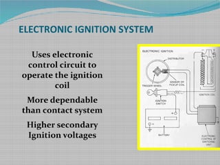 Spark distribution system | PPT