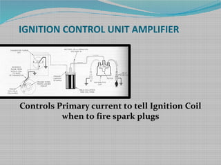 Spark distribution system | PPT