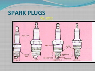 Spark distribution system | PPT