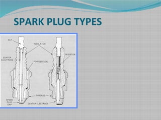 Spark distribution system | PPT