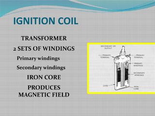 Spark distribution system | PPT