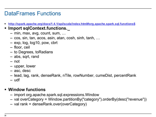 Apache Spark and DataStax Enablement | PPT