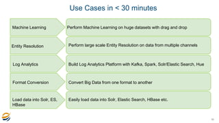 Sparkflows - Build E2E Data Analytics Use Cases in less than 30 mins | PPT