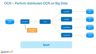 SparkFlow | PDF | Cloud Computing | Internet
