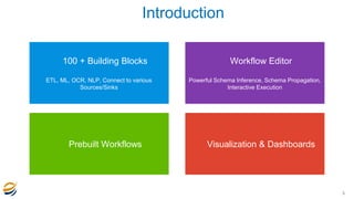 SparkFlow | PDF | Cloud Computing | Internet