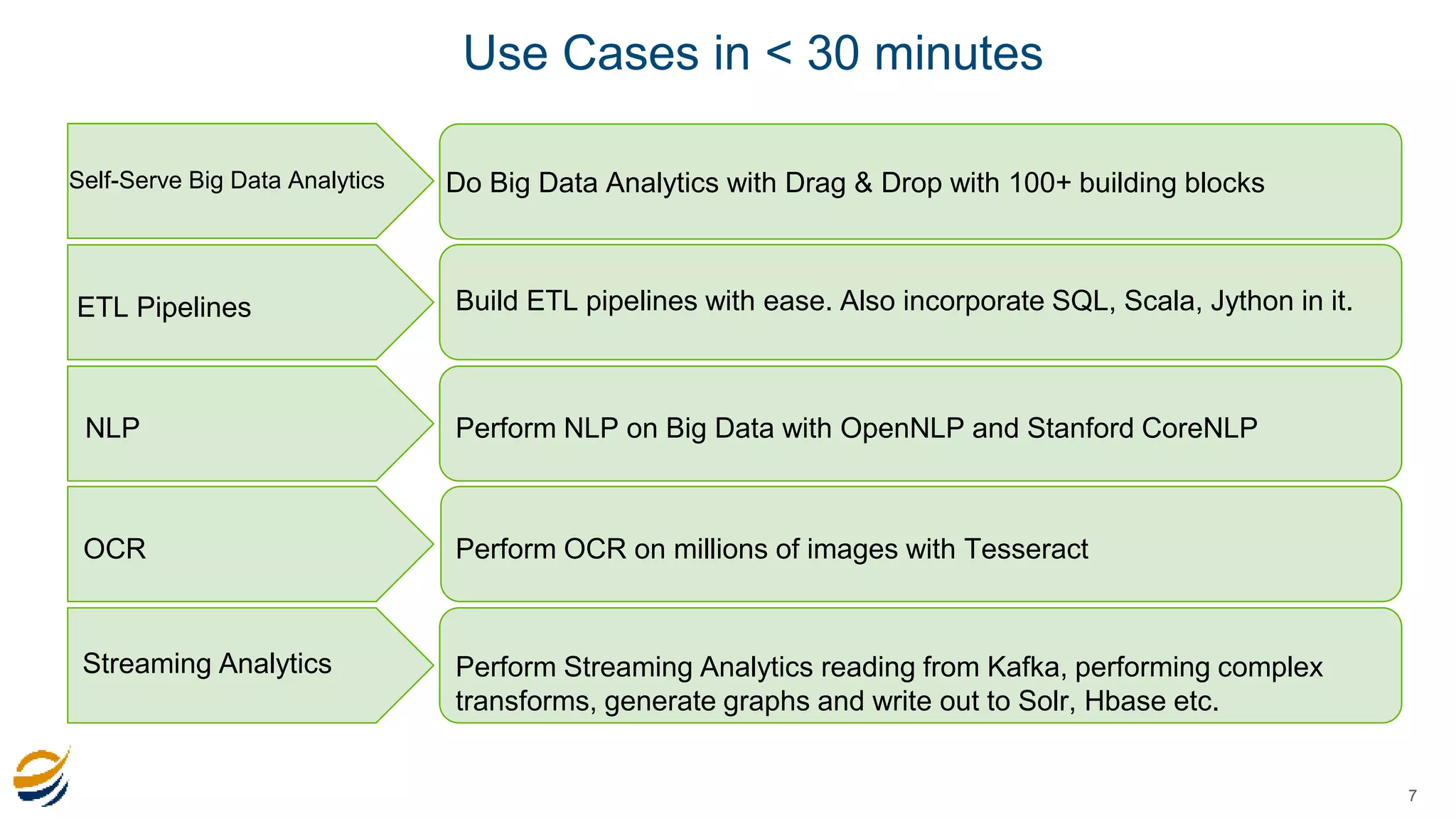 Sparkflows Use Cases | PPTX