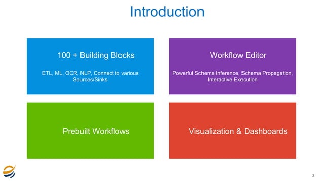Sparkflows Use Cases | PPT