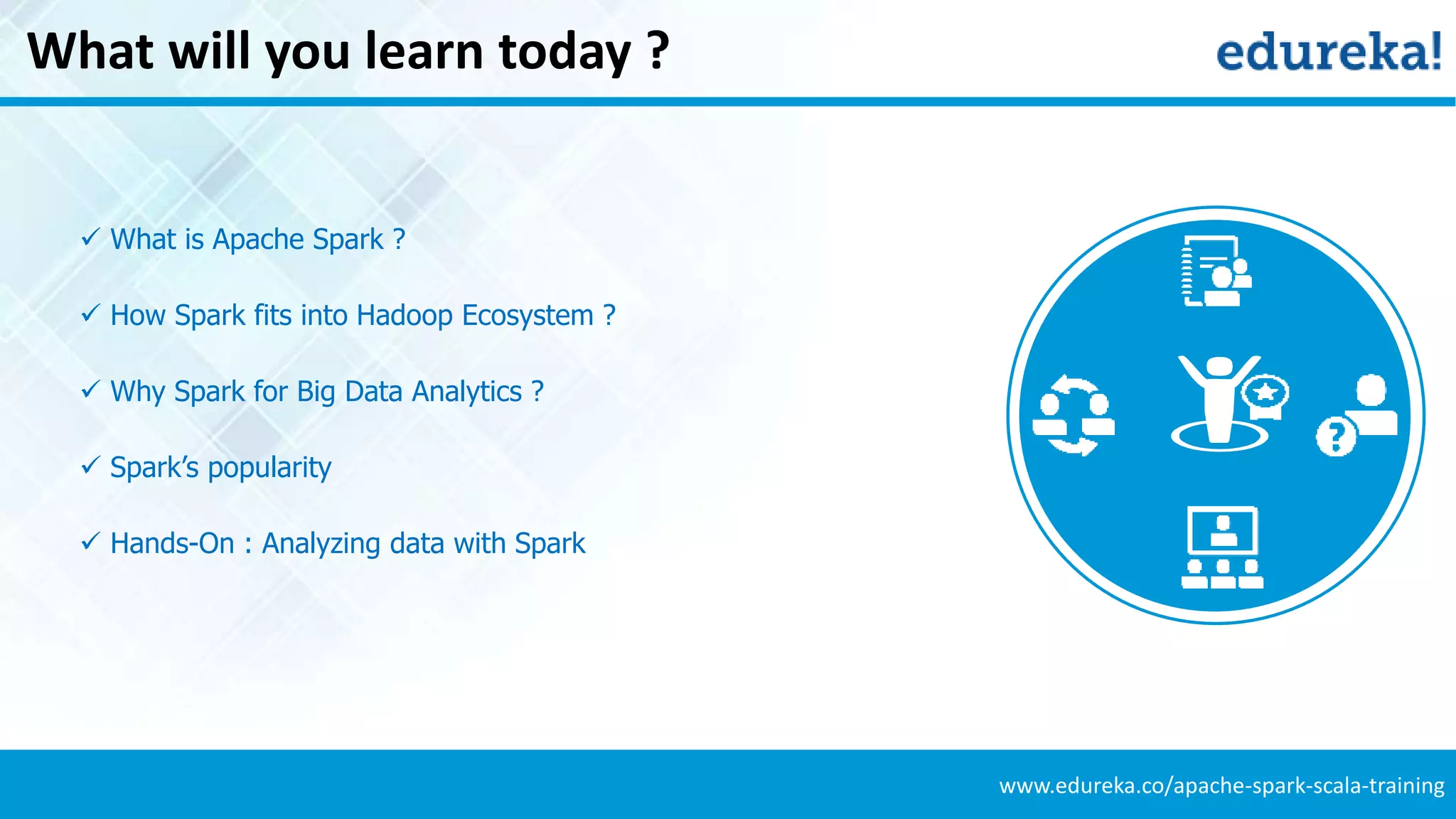 Spark for big data analytics | PPTX