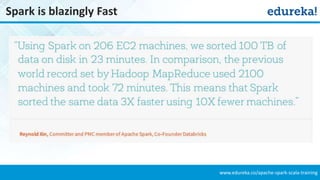 Spark for big data analytics | PPTX