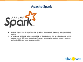 Spark from the Surface | PPTX | Databases | Computer Software and Applications