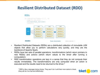 Spark from the Surface | PPTX | Databases | Computer Software and Applications