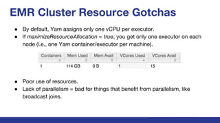 Spark Gotchas and Lessons Learned | PPT