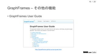 Spark GraphFrames のススメ | PPT