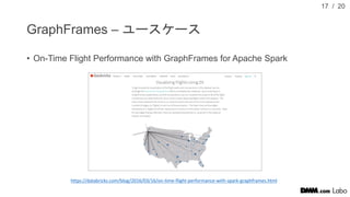 Spark GraphFrames のススメ | PPT