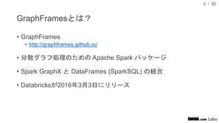 Spark GraphFrames のススメ | PPT