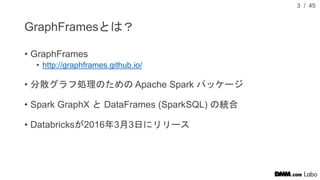 Spark graph framesとopencypherによる分散グラフ処理の最新動向 | PPT
