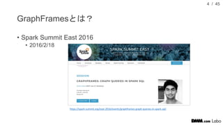 Spark graph framesとopencypherによる分散グラフ処理の最新動向 | PPT
