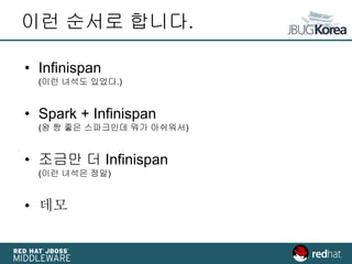 왜 Spark 와 infinispan 왜 같이 쓰지 | PPT