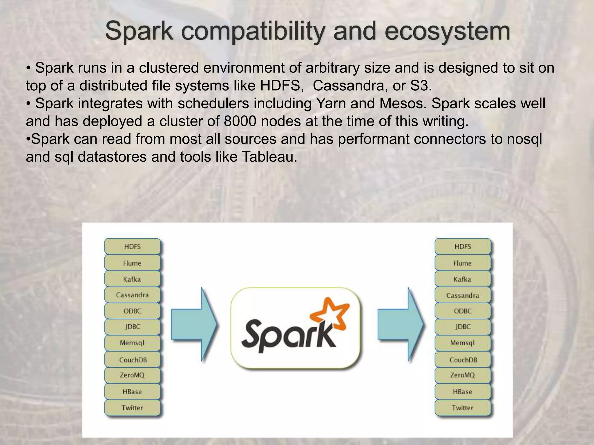 Spark infrastructure | PPTX