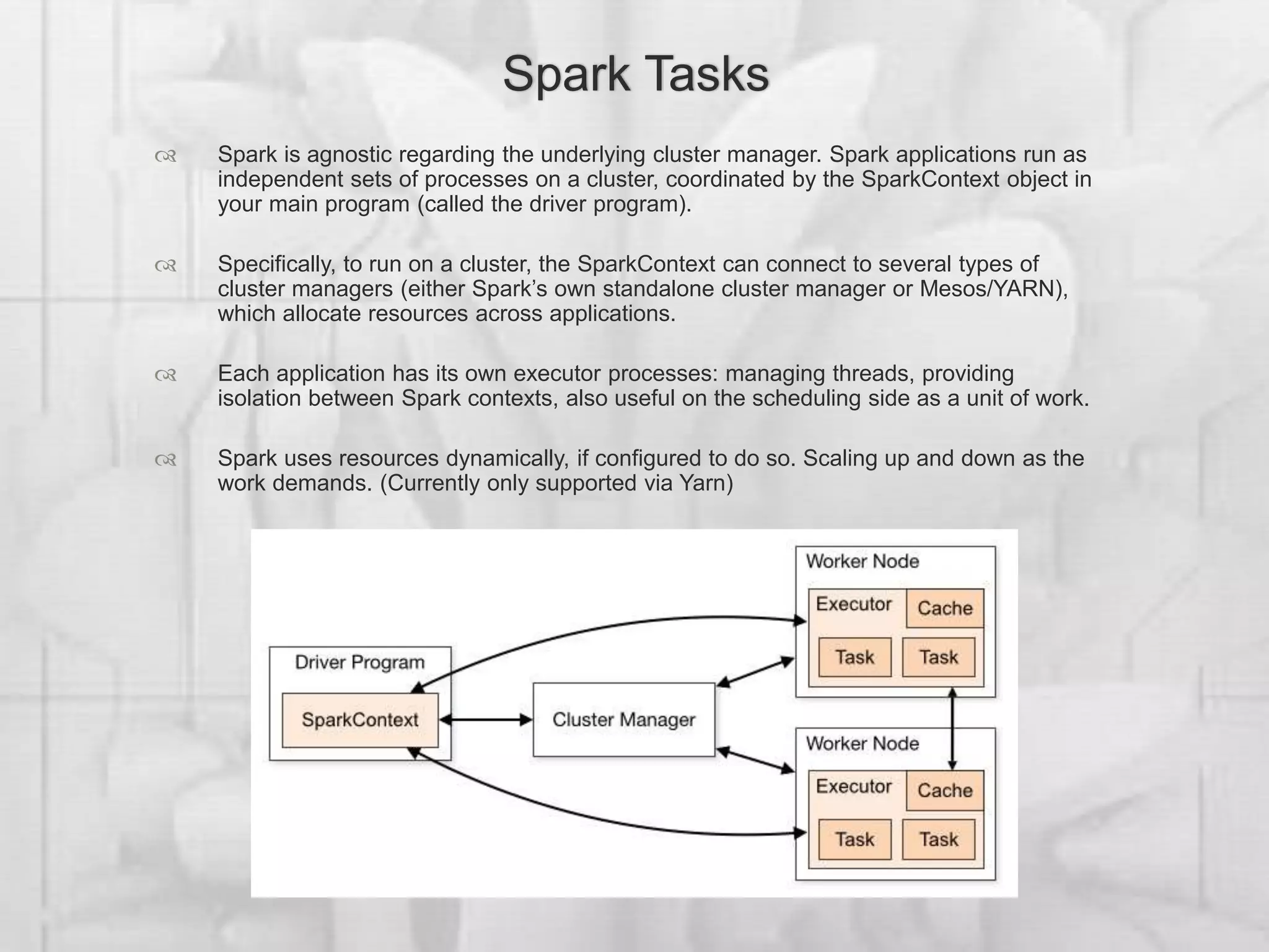 Spark infrastructure | PPT