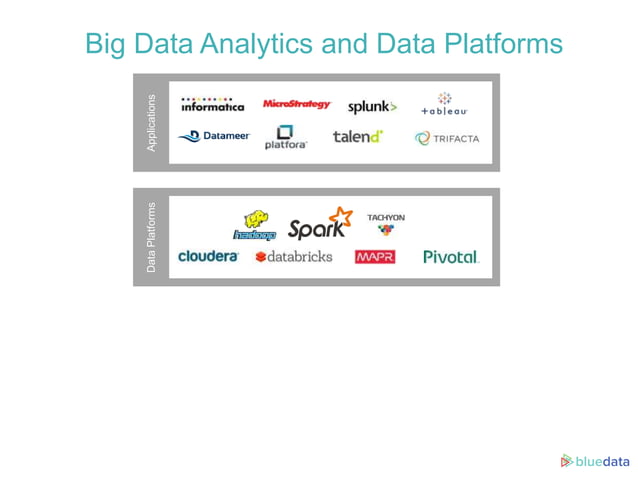 Spark Infrastructure Made Easy | PPT