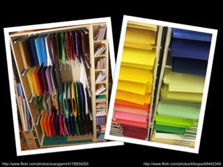 I Hate Paper by Sam Morris | PPT