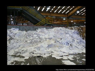 I Hate Paper by Sam Morris | PPT