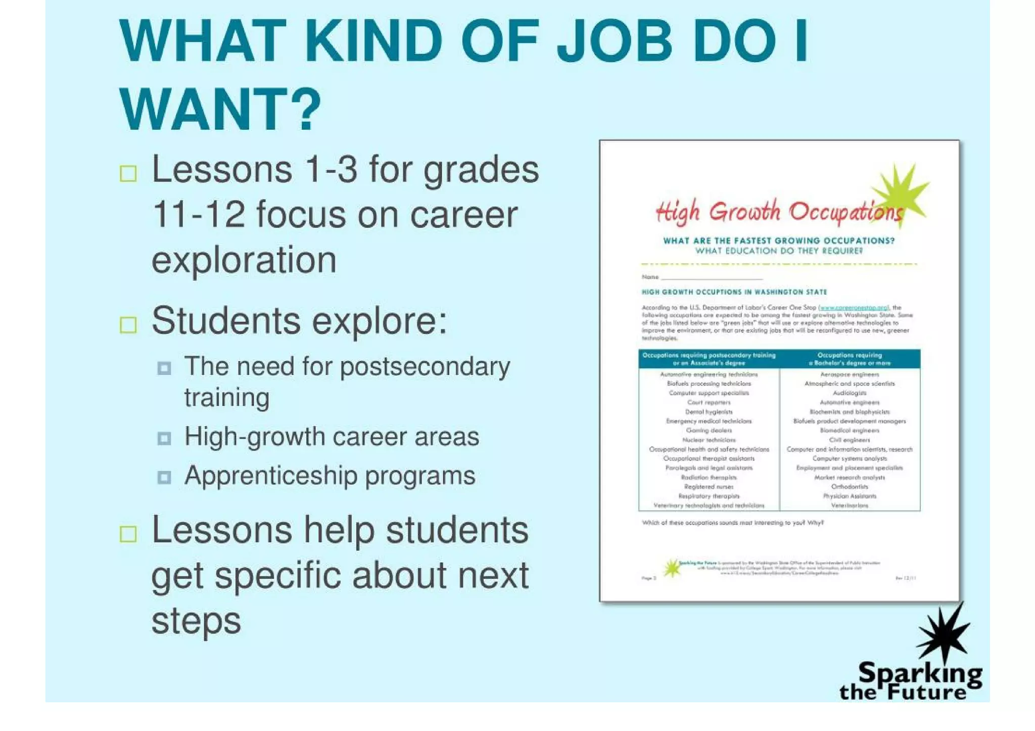 Sparking The Future College Preparation Lesson Plans | PDF