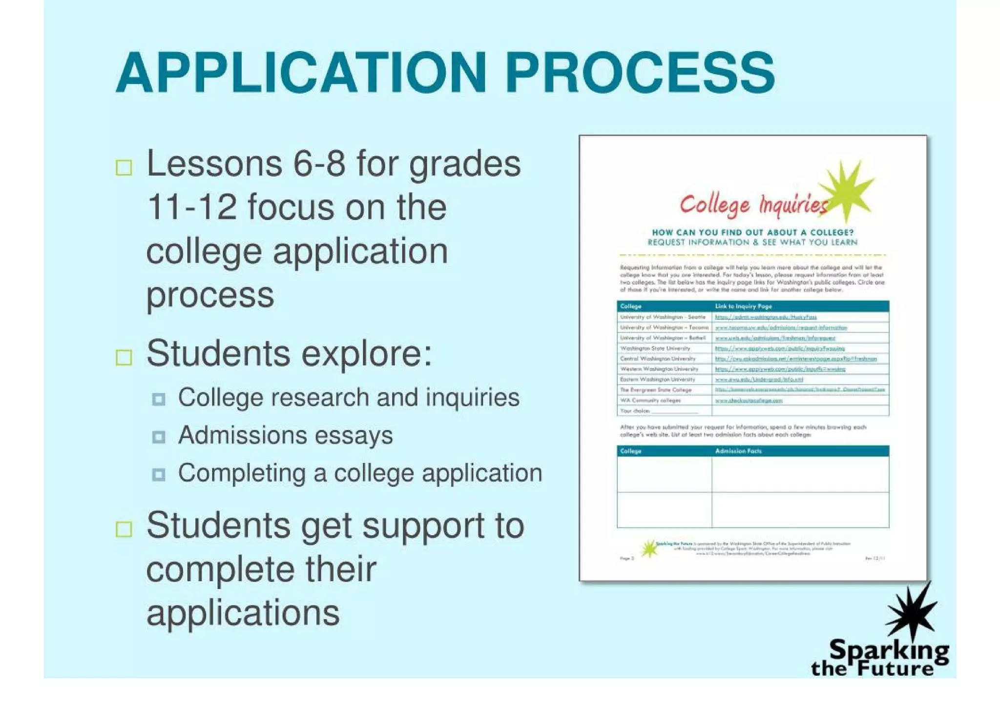 Sparking The Future College Preparation Lesson Plans | PDF
