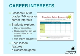 Sparking The Future College Preparation Lesson Plans | PDF