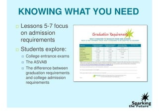 Sparking The Future College Preparation Lesson Plans | PDF