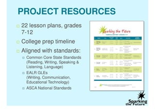 Sparking The Future College Preparation Lesson Plans | PDF