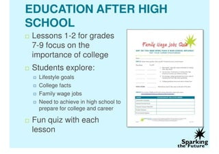 Sparking The Future College Preparation Lesson Plans | PDF