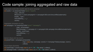 Apache Spark in Depth: Core Concepts, Architecture & Internals | PDF