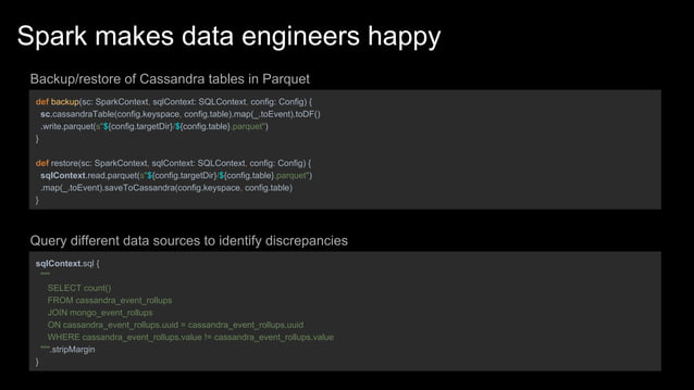 Apache Spark in Depth: Core Concepts, Architecture & Internals | PDF